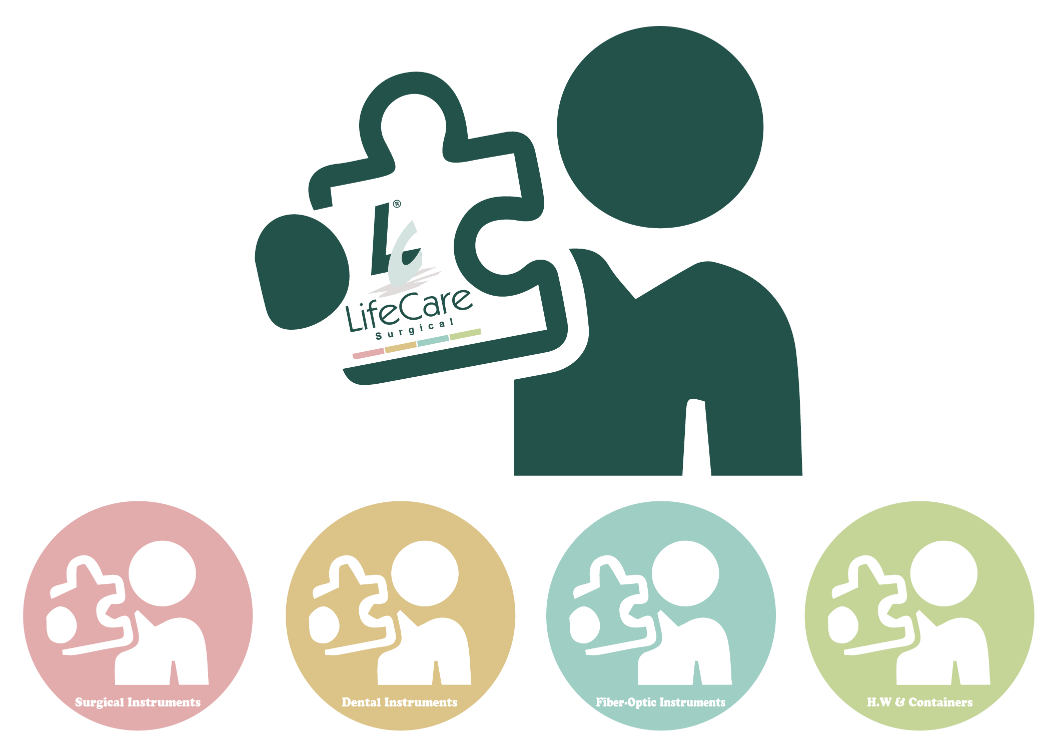 LifeCare | What makes us special