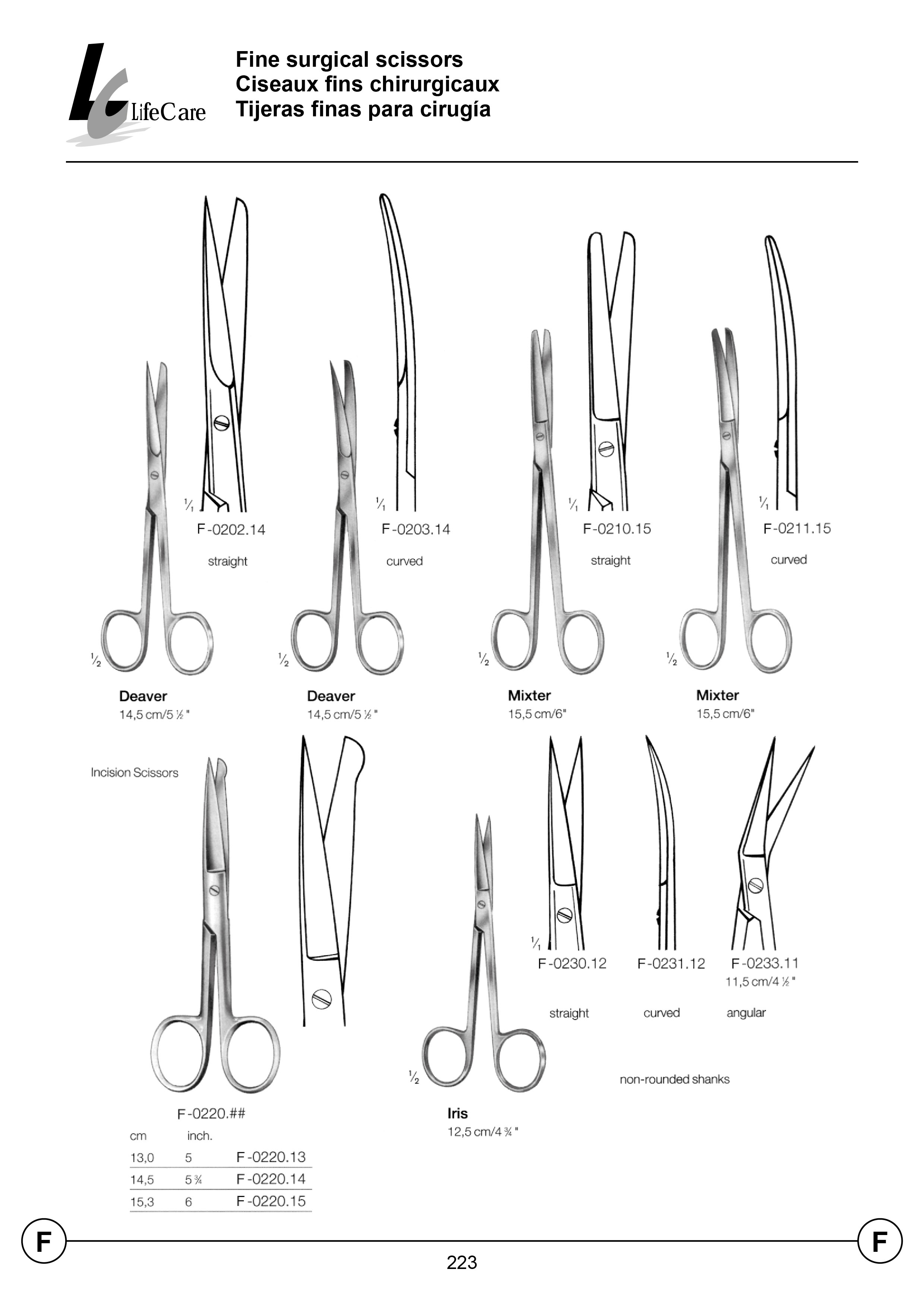 LifeCare | Operating & Surgical Scissors