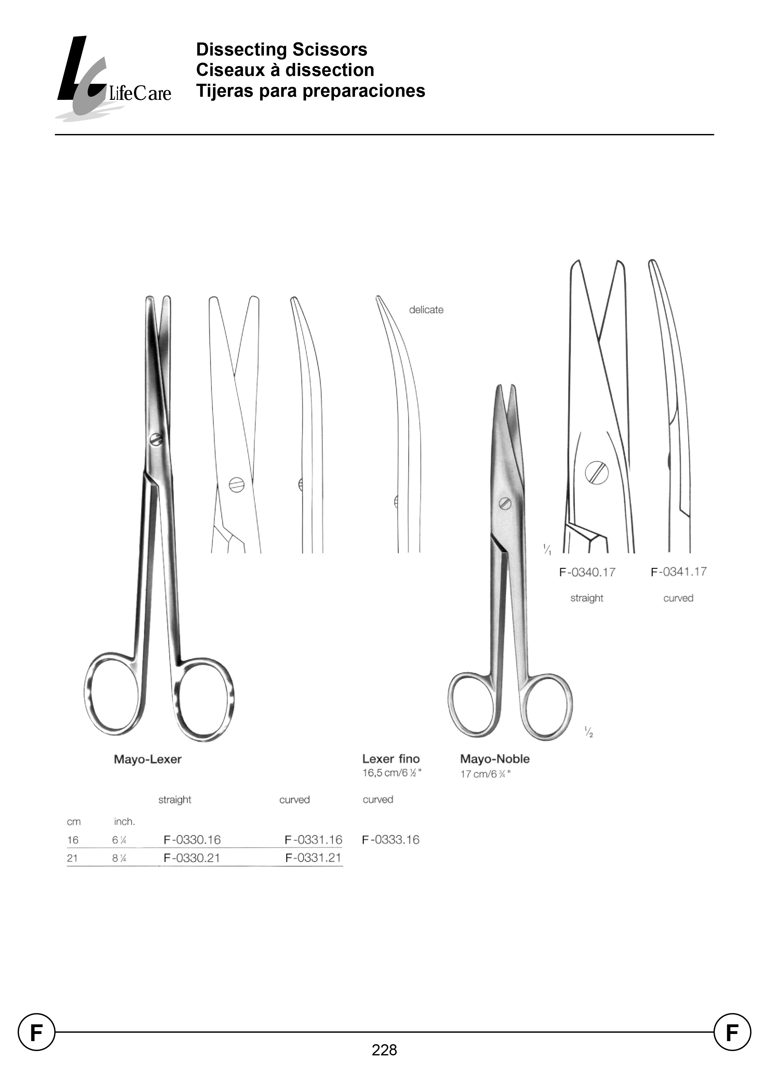 Dissecting Scissors Description at Richard Rentas blog