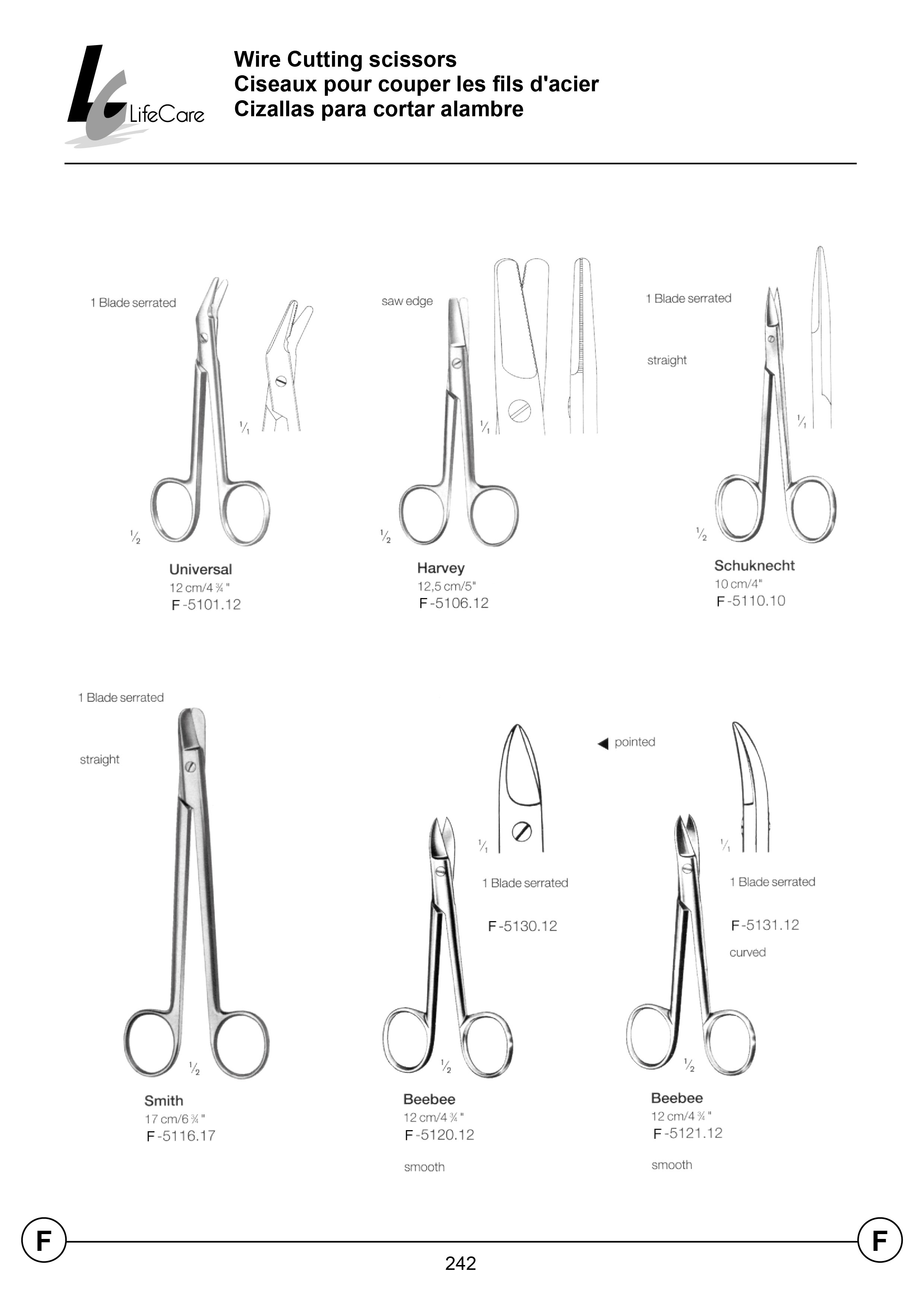 LifeCare | Wire Cutting Scissors