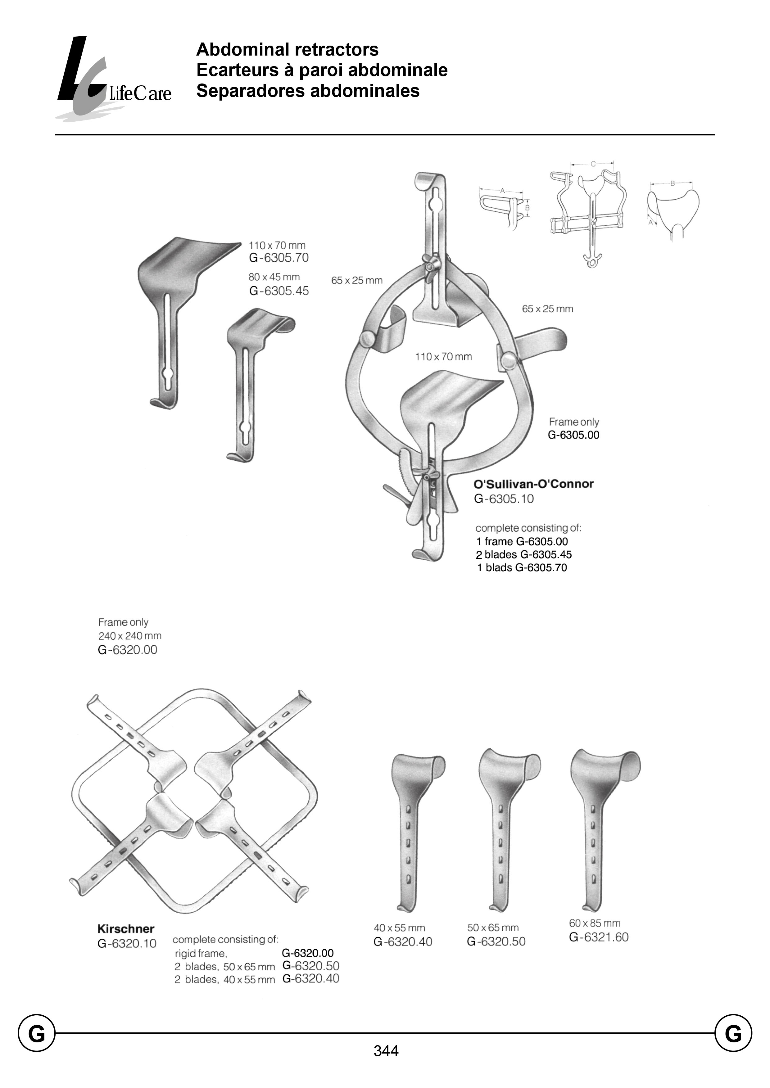 The Types Of Retractors at Rebecca Hart blog