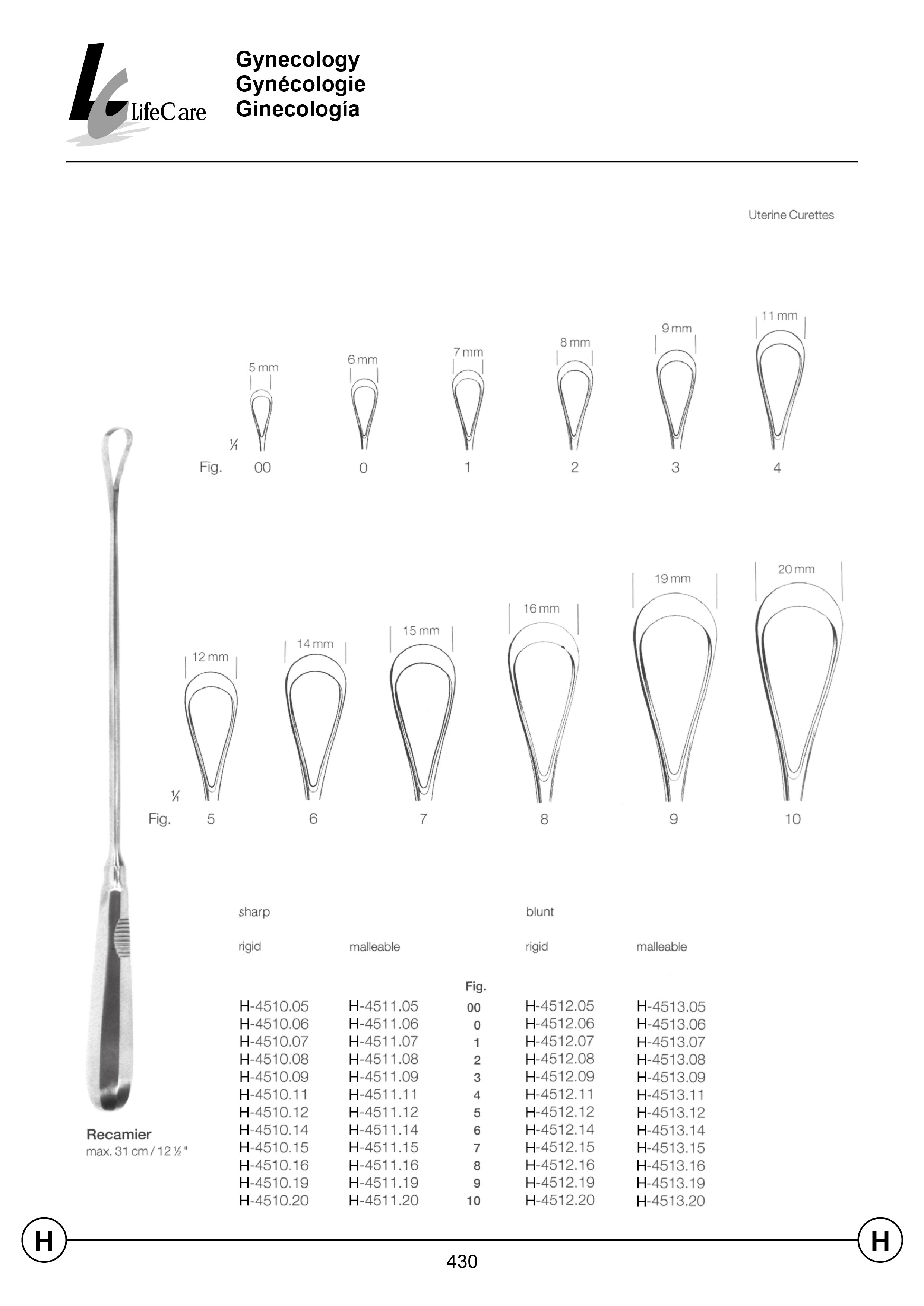 LifeCare | Uterine Curettes