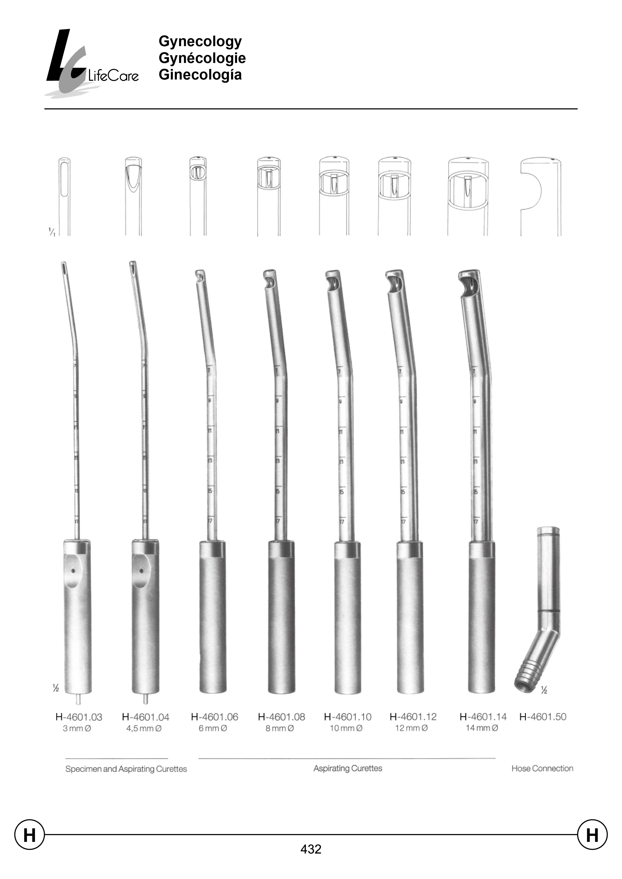LifeCare | Gynecology Instruments