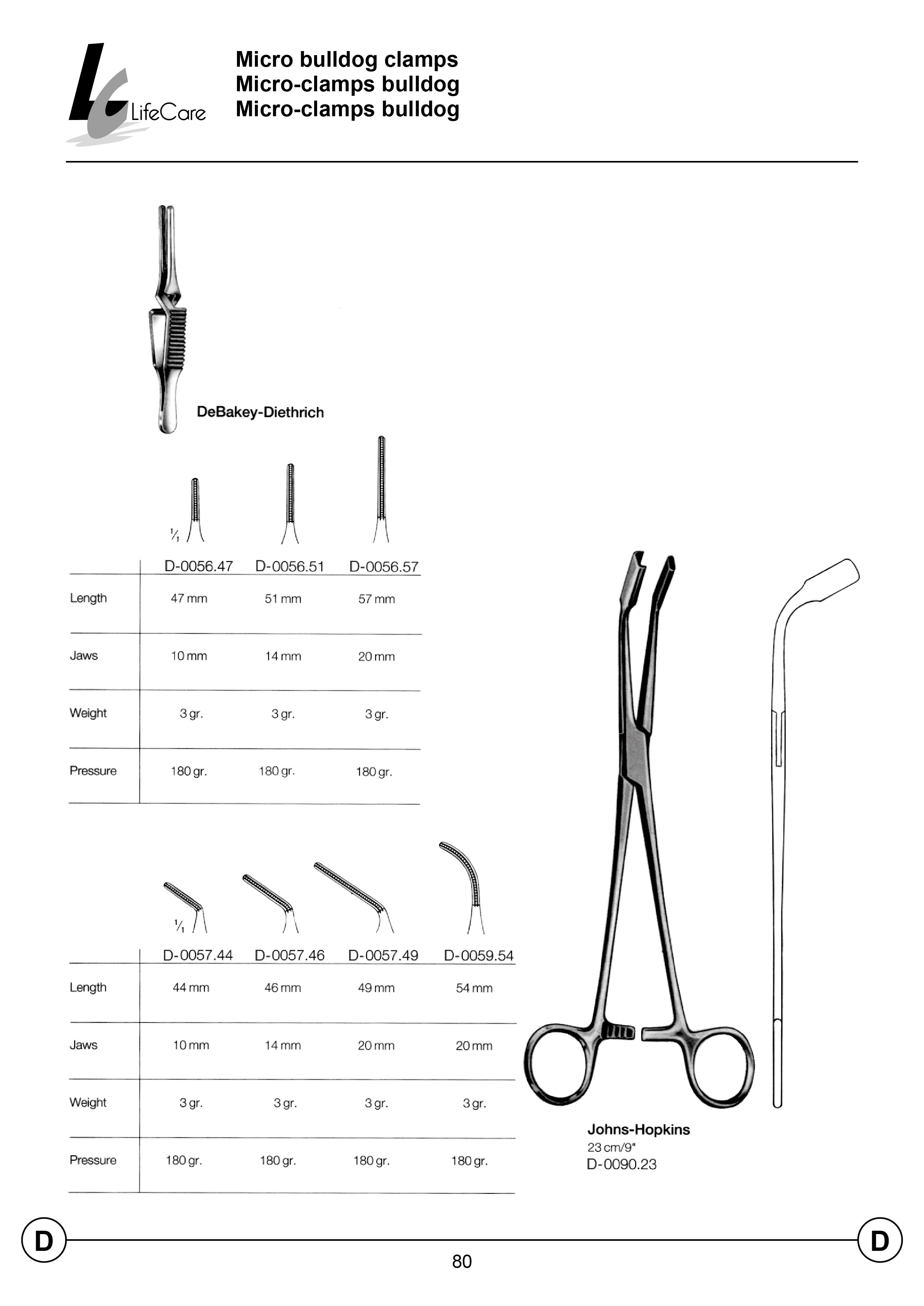 LifeCare | Bulldog Clamps