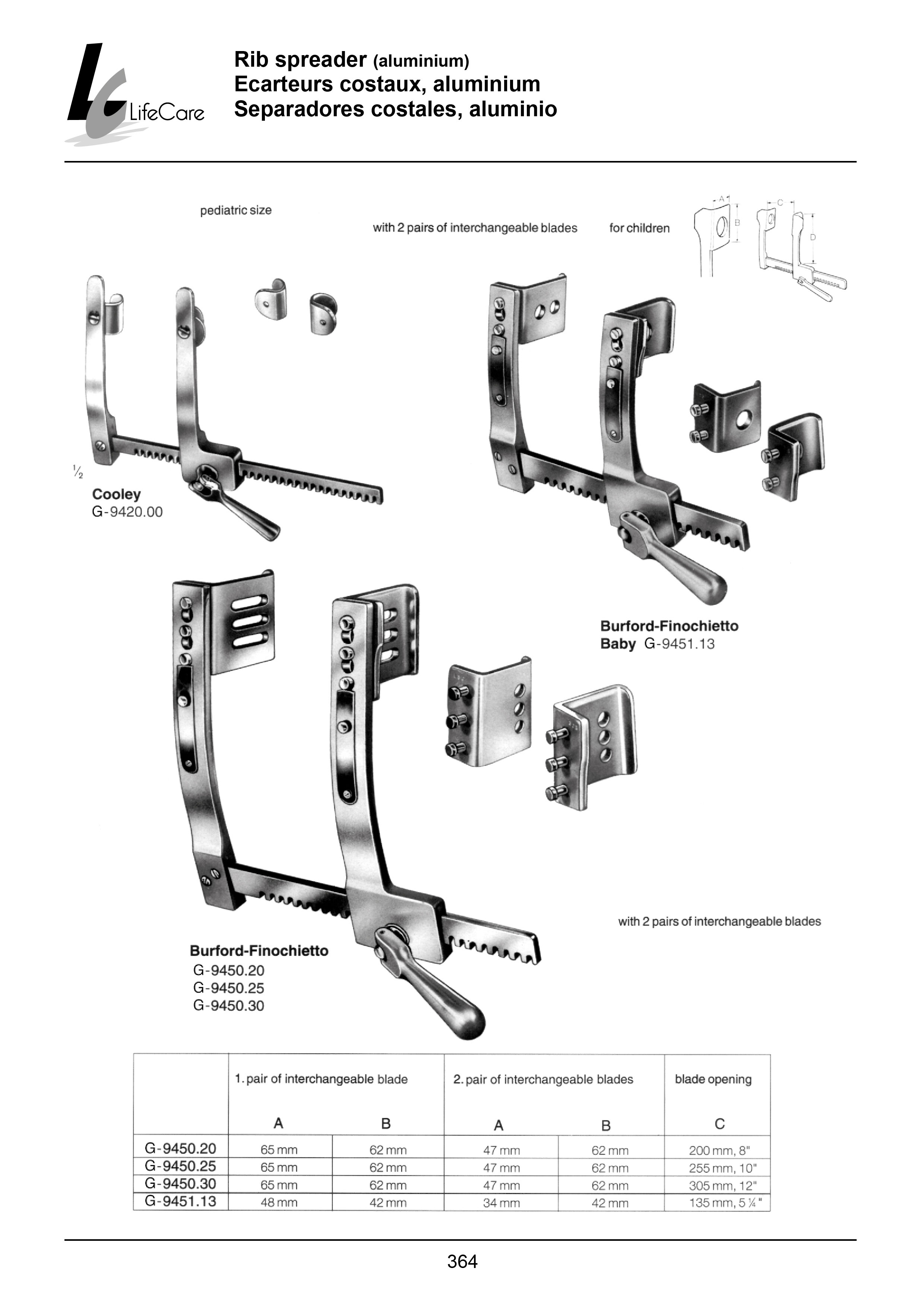 LifeCare | Sternotomy & Rib spreaders