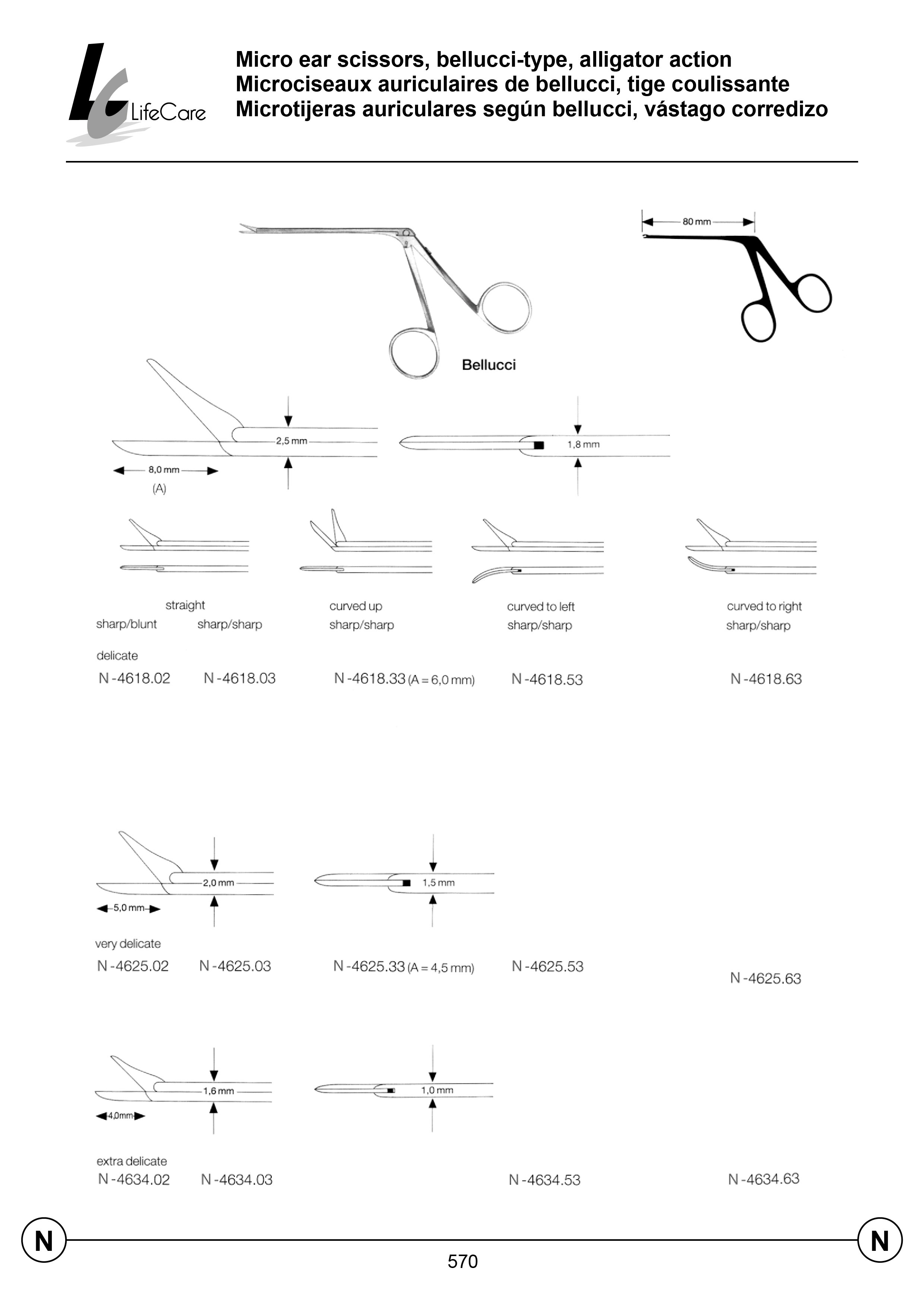 LifeCare | Micro Scissors