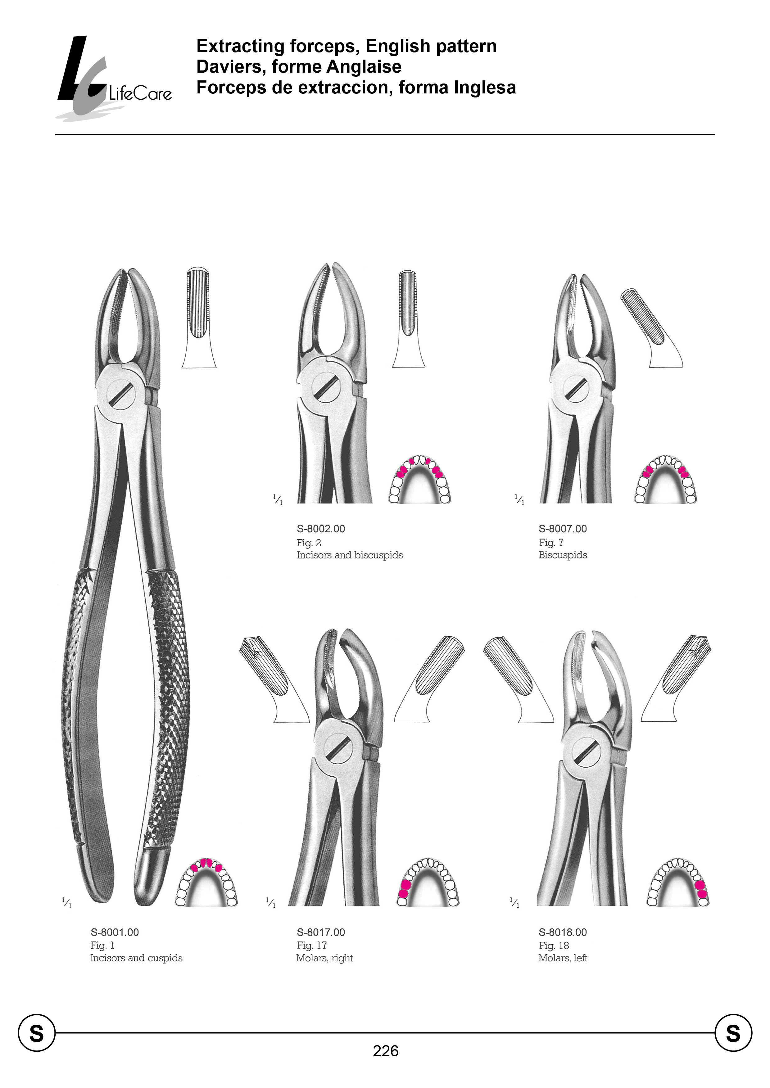 Extraction Forceps Pdf at James Tarvin blog