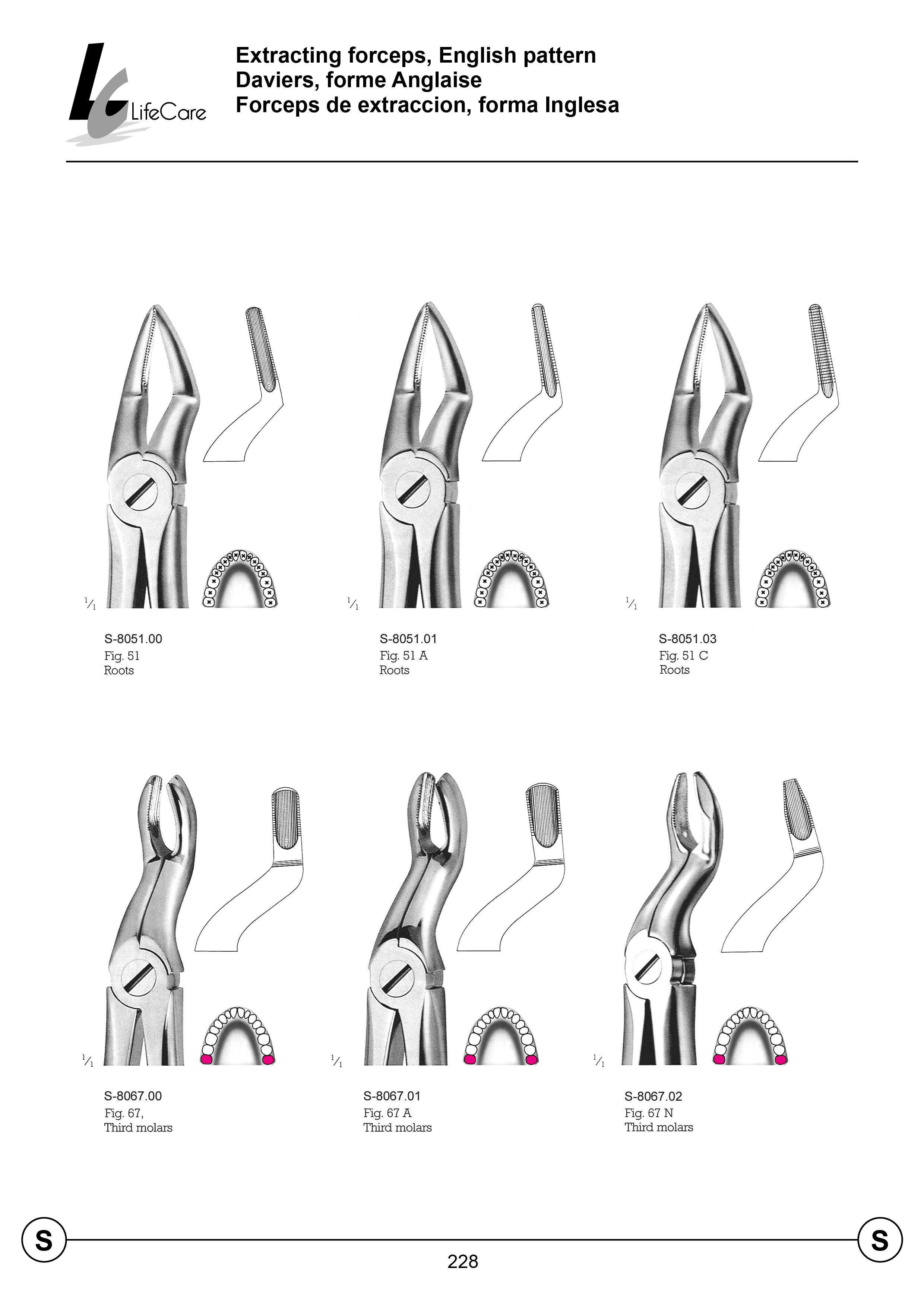 LifeCare | Extracting Forceps