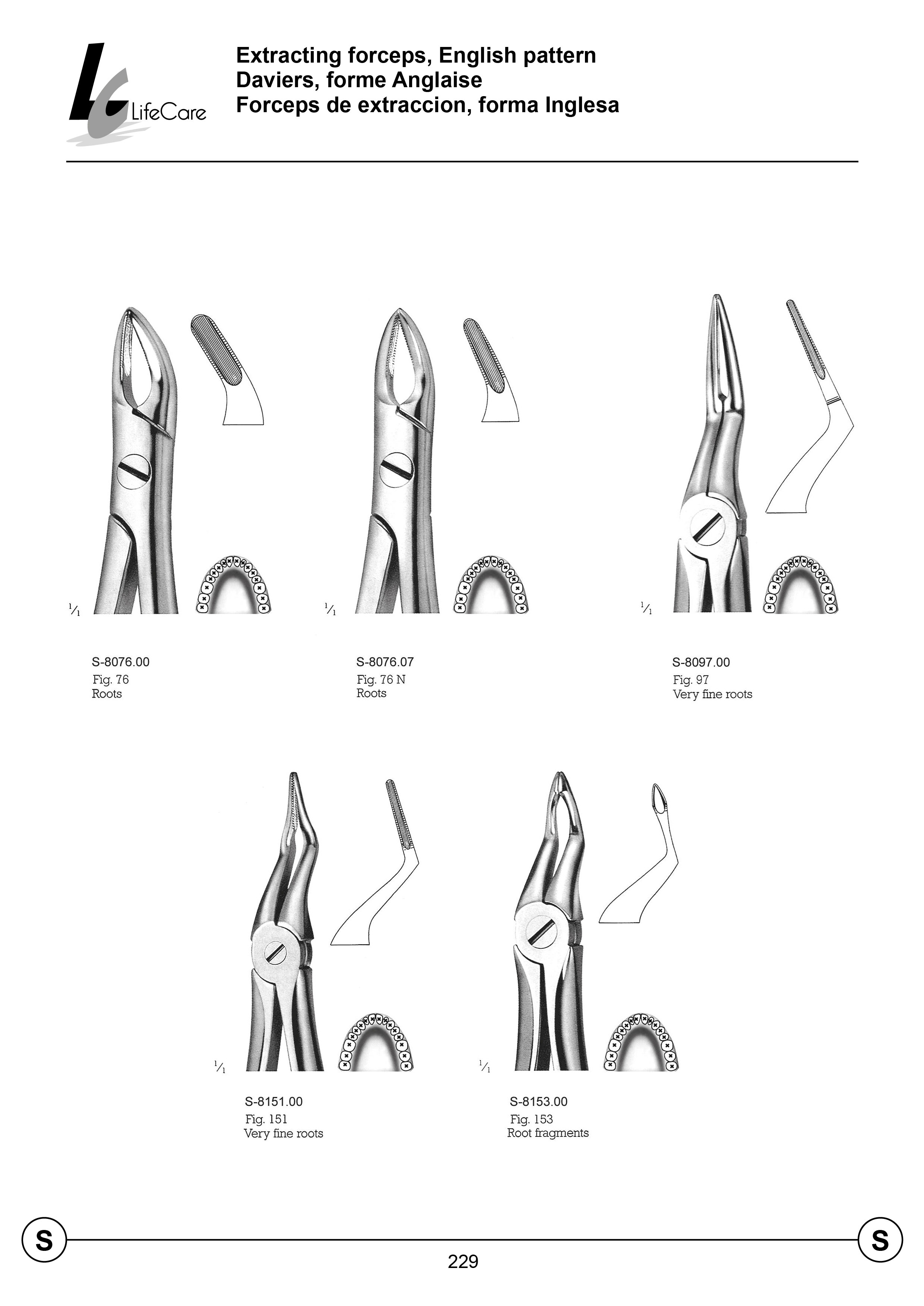 LifeCare | Extracting Forceps
