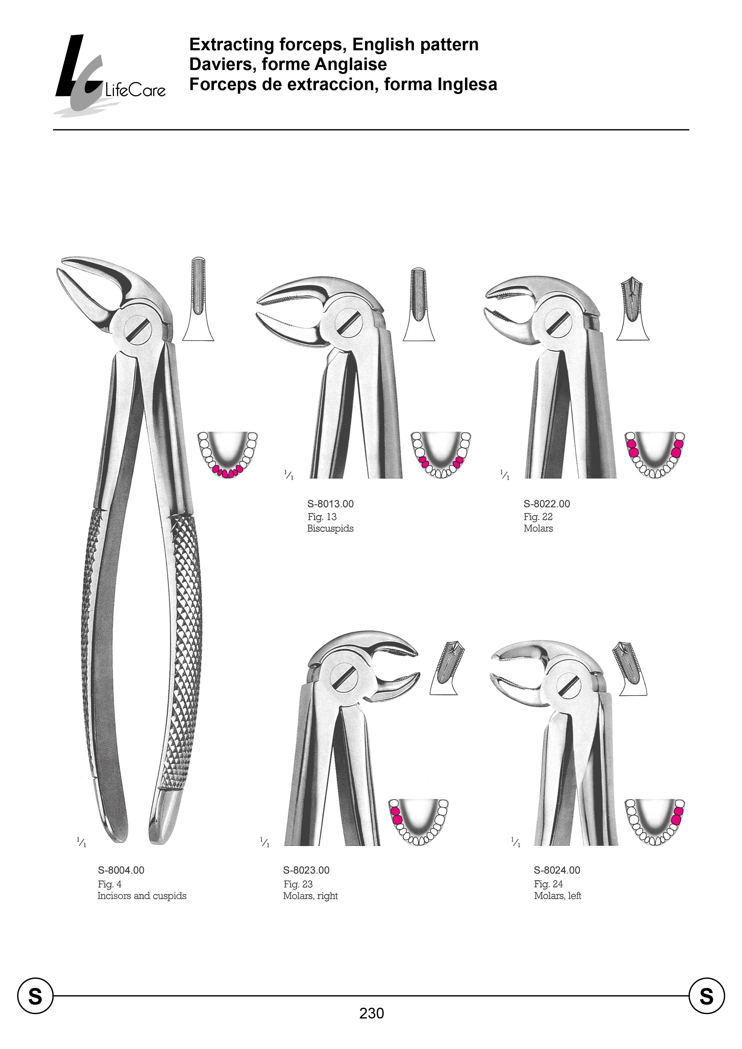 LifeCare | Extracting Forceps
