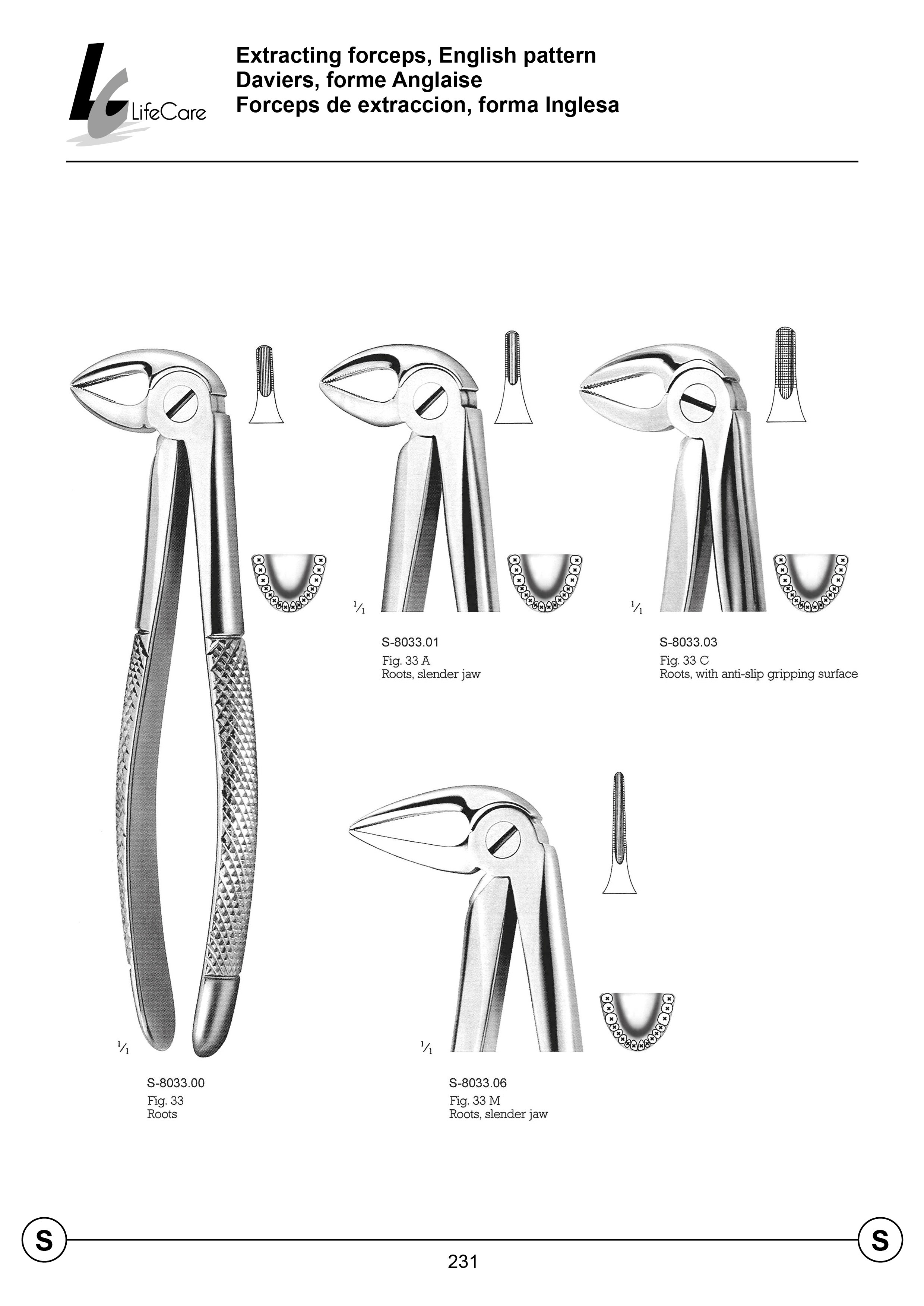 LifeCare | Extracting Forceps