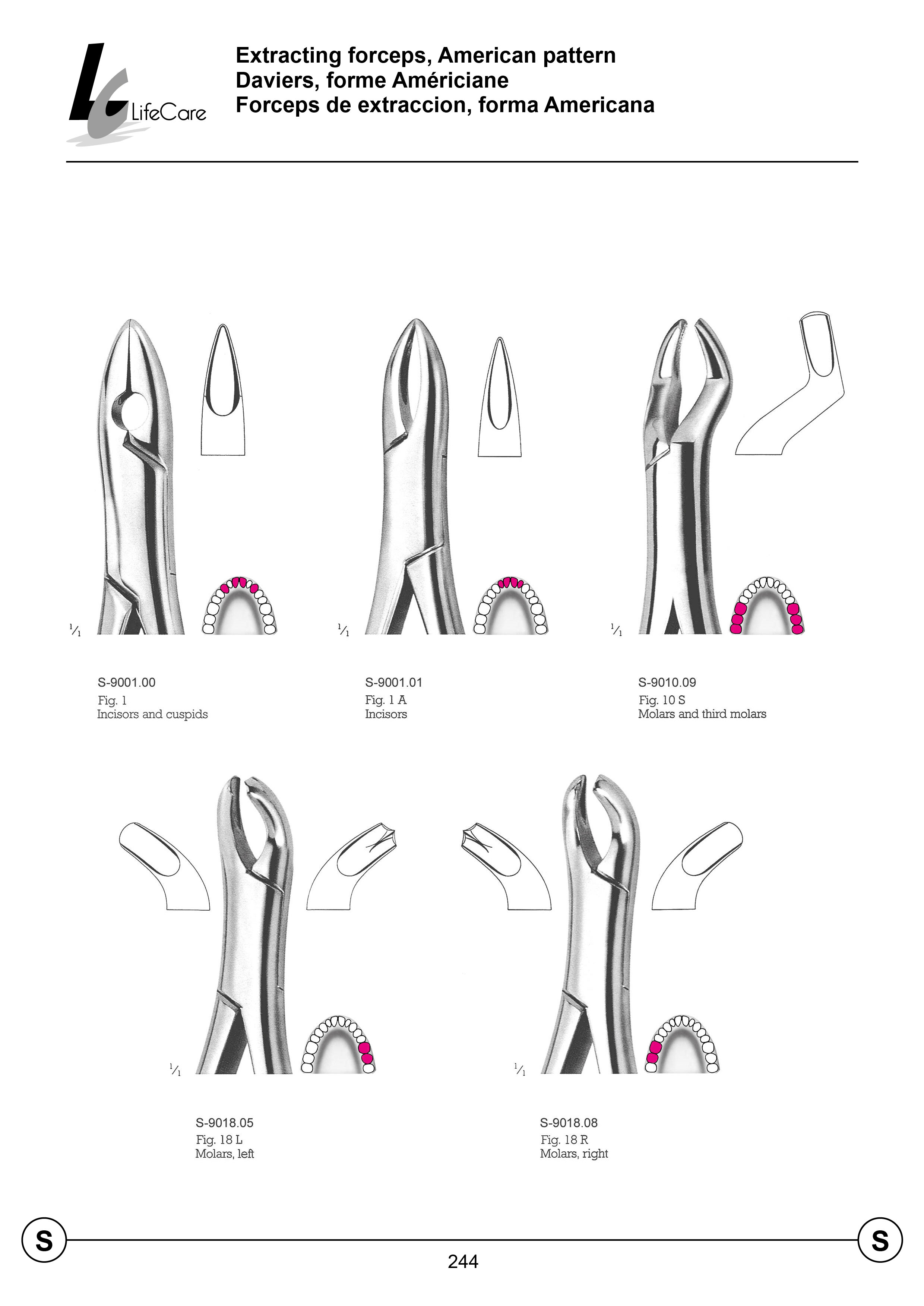 LifeCare | Extracting Forceps