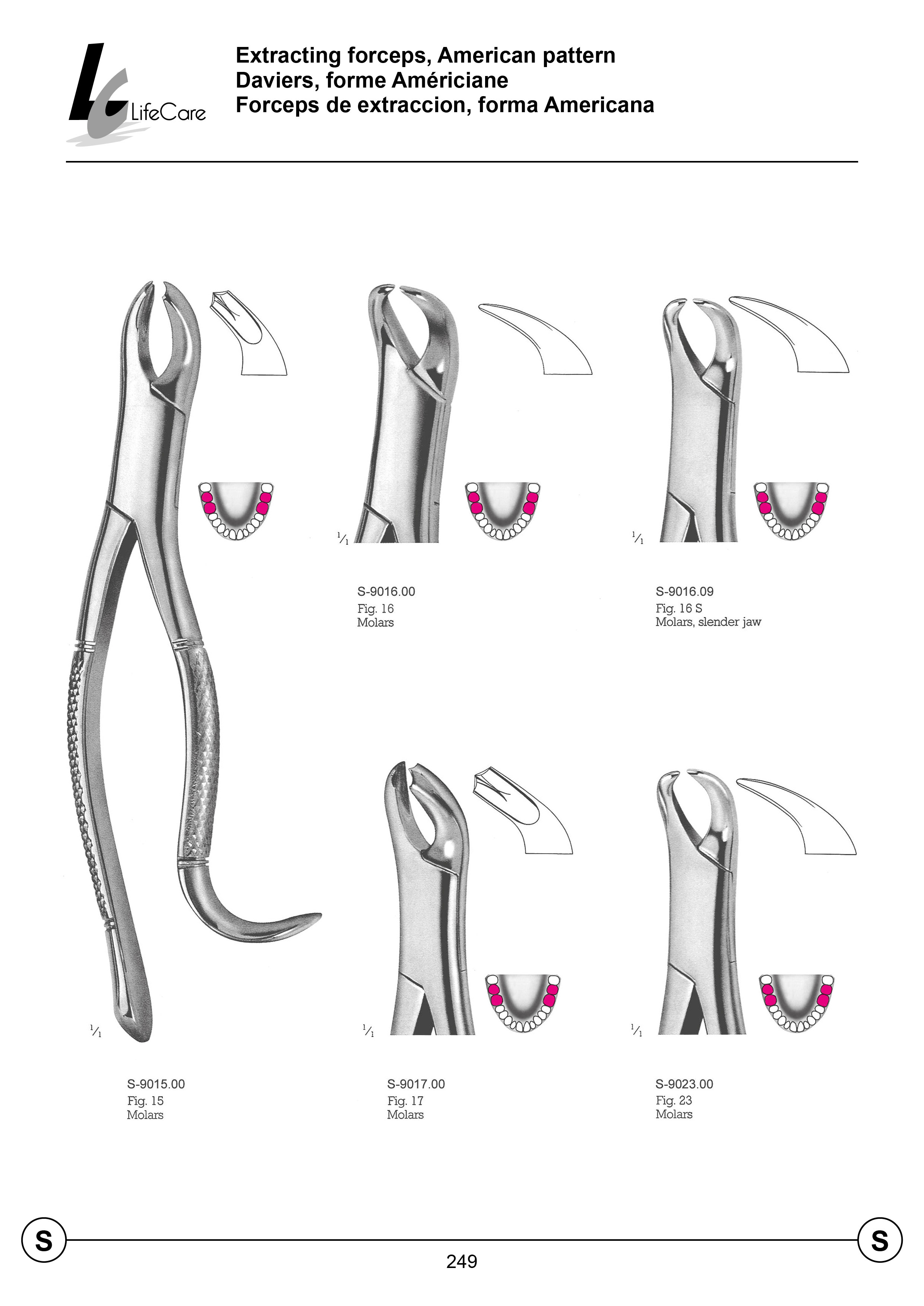 LifeCare | Extracting Forceps