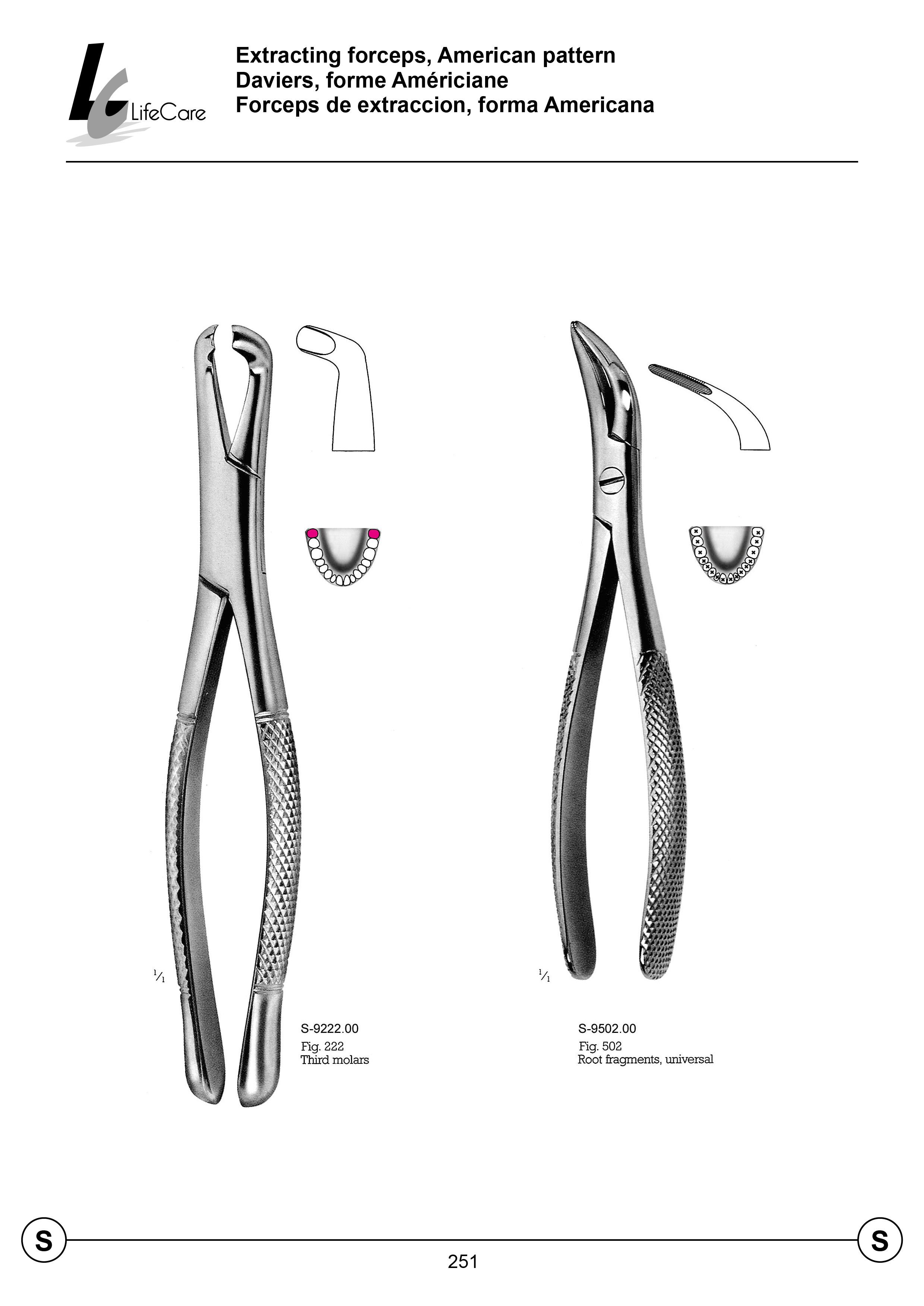 LifeCare | Extracting Forceps