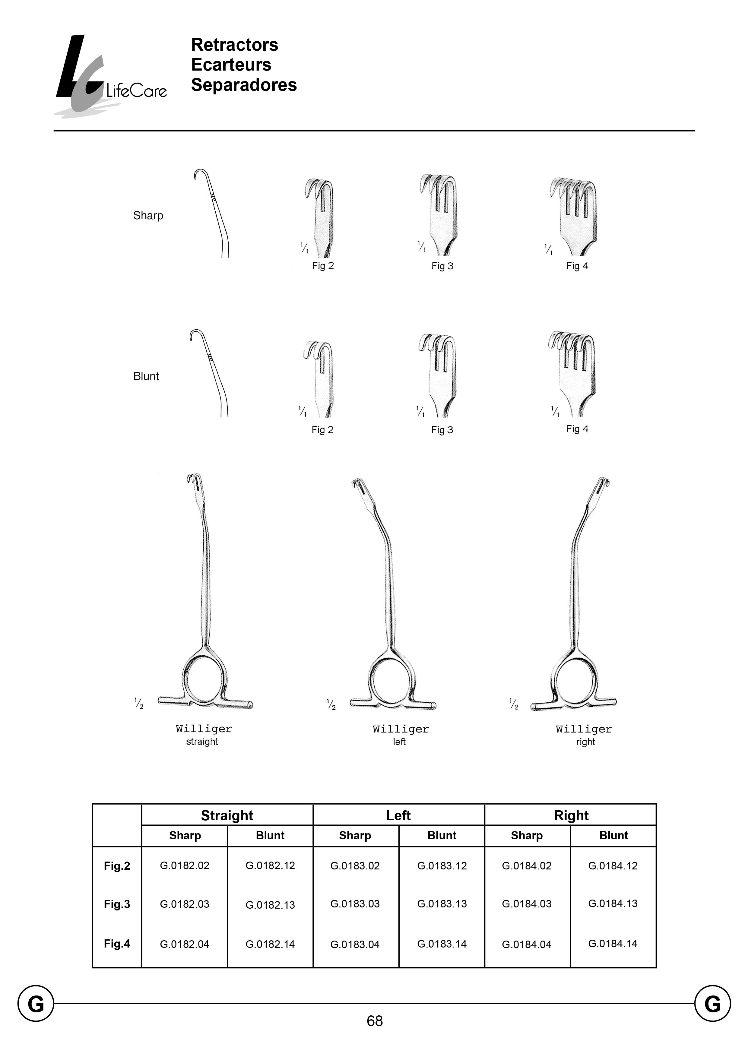 LifeCare | Retractors - Dental