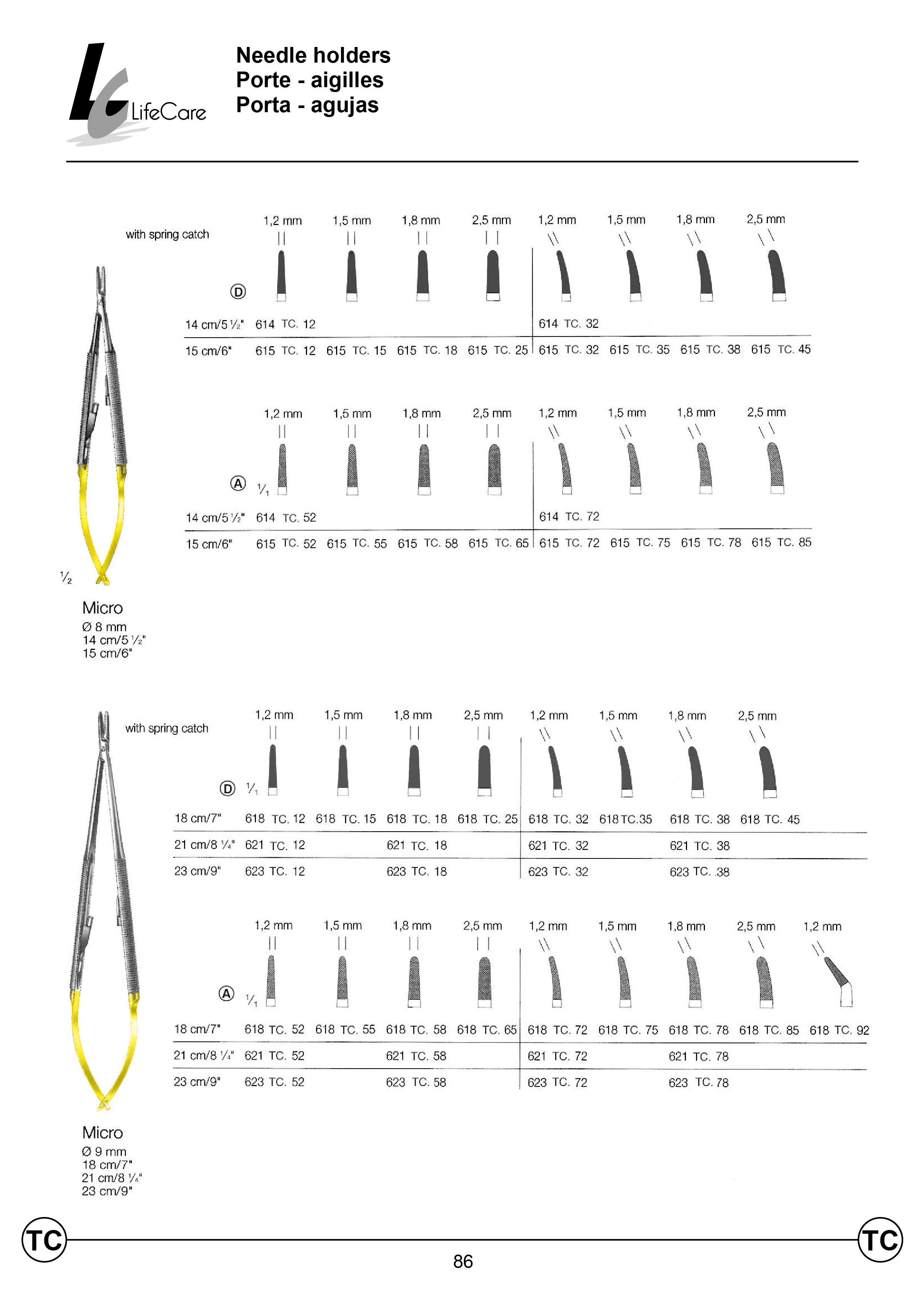 LifeCare | Instruments with TC inserts
