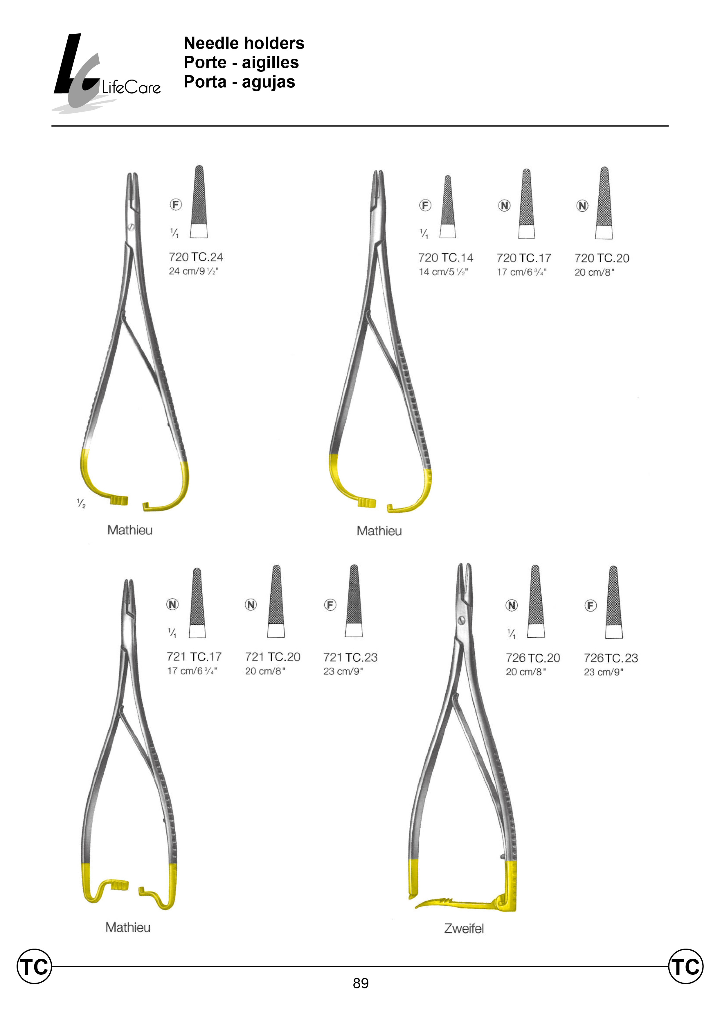 LifeCare | Instruments with TC inserts