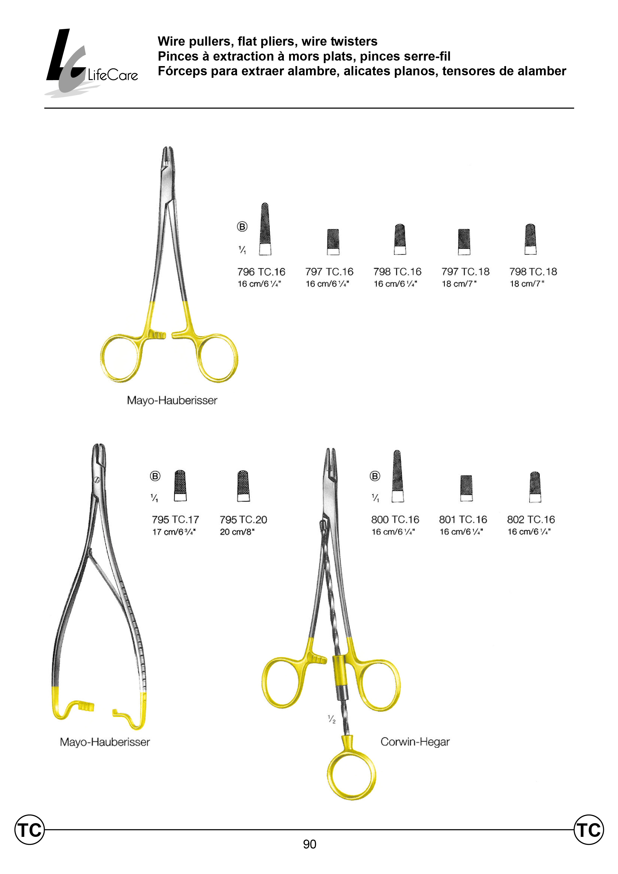 LifeCare | Instruments with TC inserts