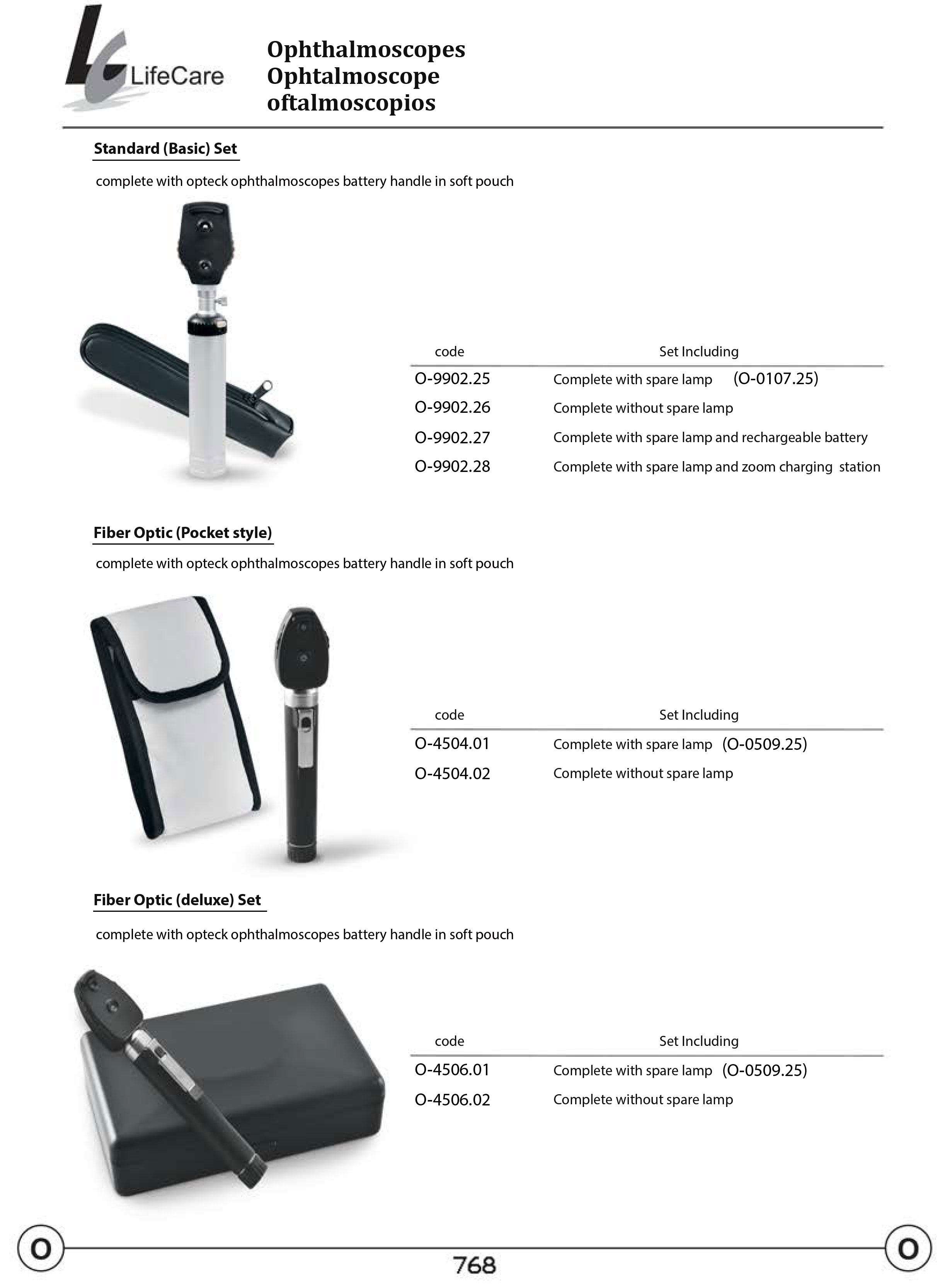 LifeCare | Ophthalmoscope