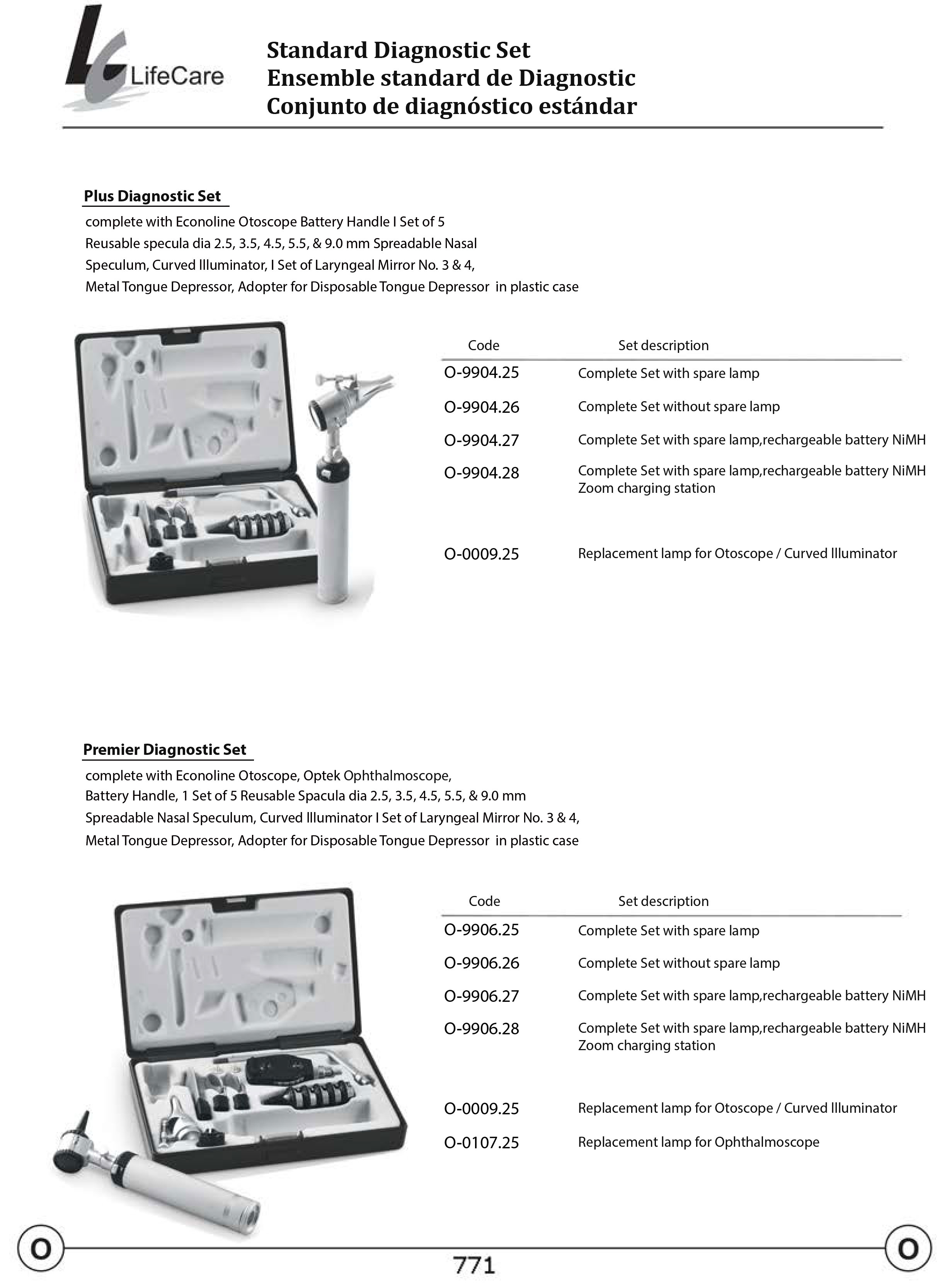 LifeCare | Standard Diagnostic Set