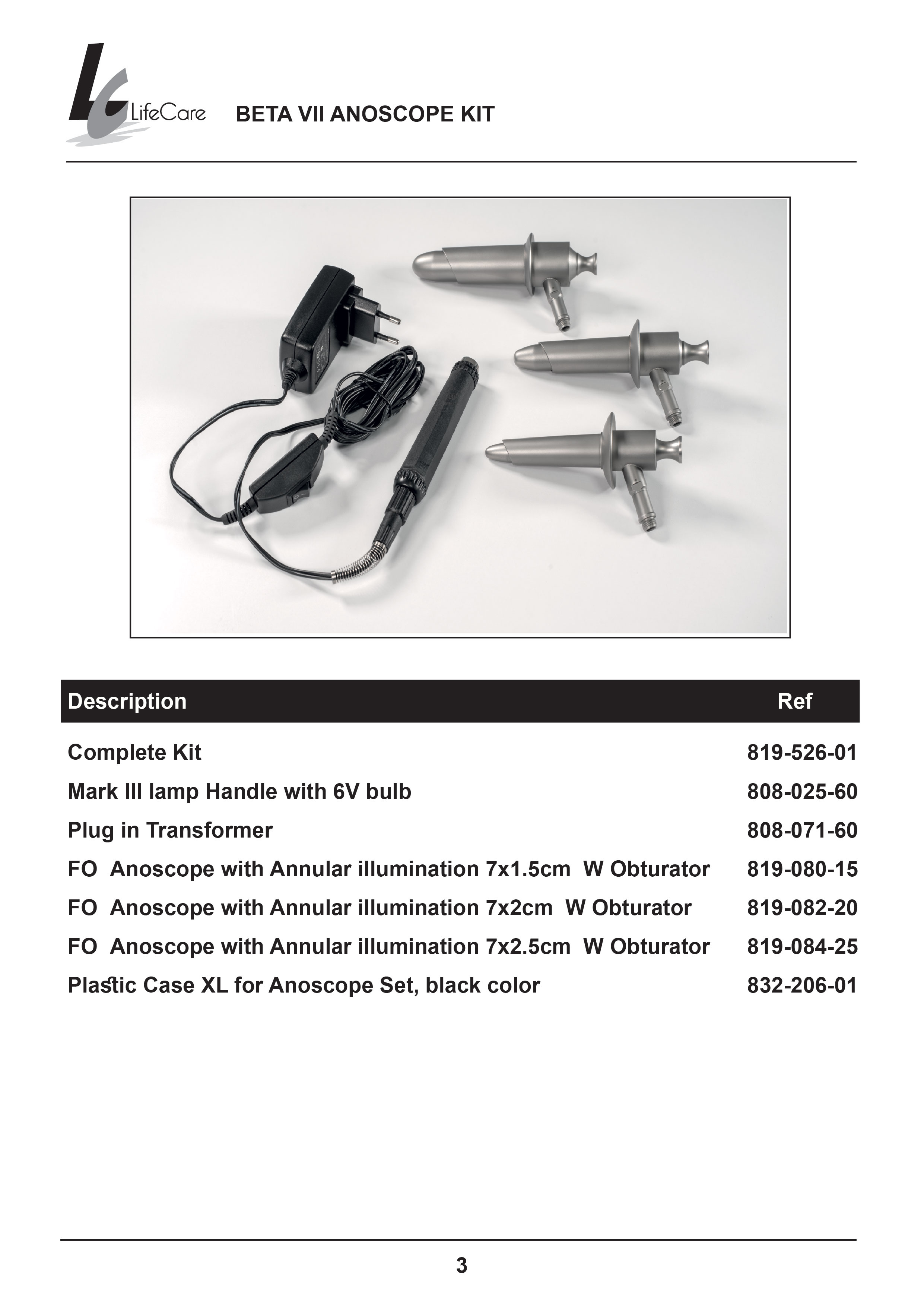 LifeCare | Proctology Kits
