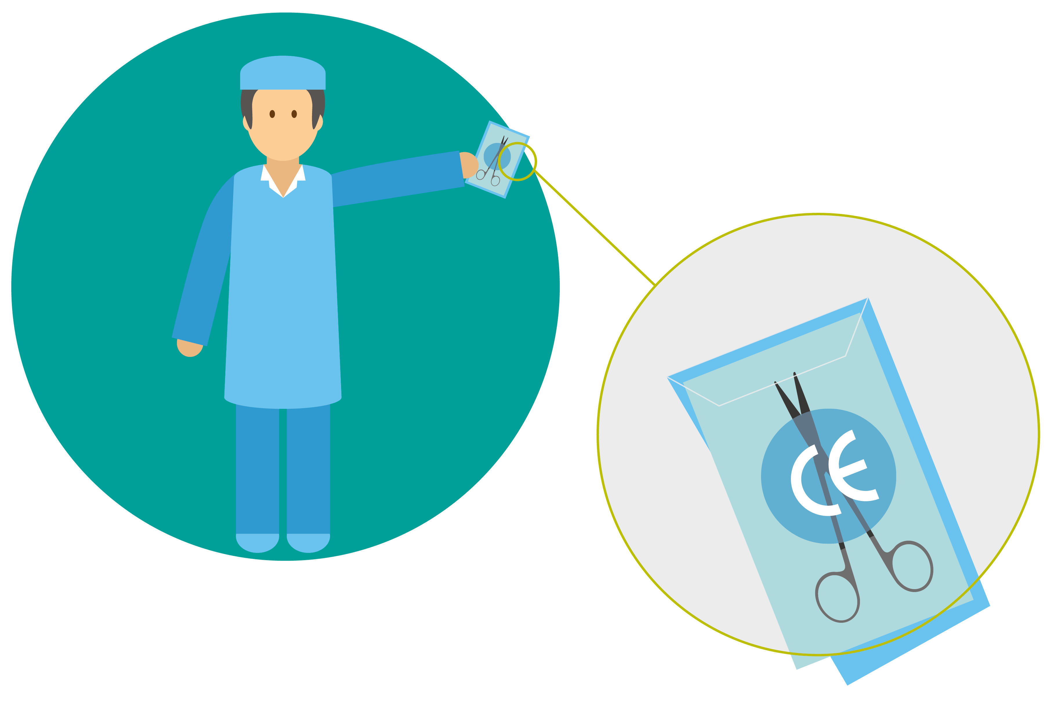 LifeCare | Instruments Care Guide